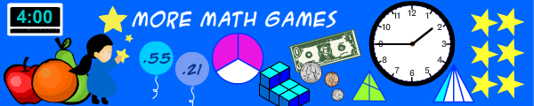 Numberline Integer Subtraction Fruit Splat Math Game Sheppard Numberline Integer Subtraction Fruit Splat Math Game Sheppard